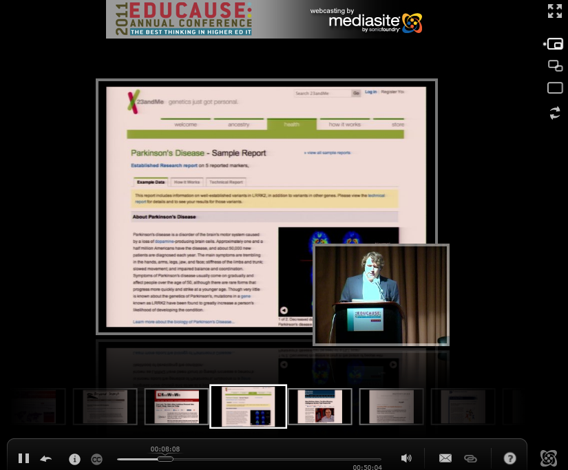 Educause 2011 – Transforming Learning Through Analytics – ICT en Onderwijs BLOG